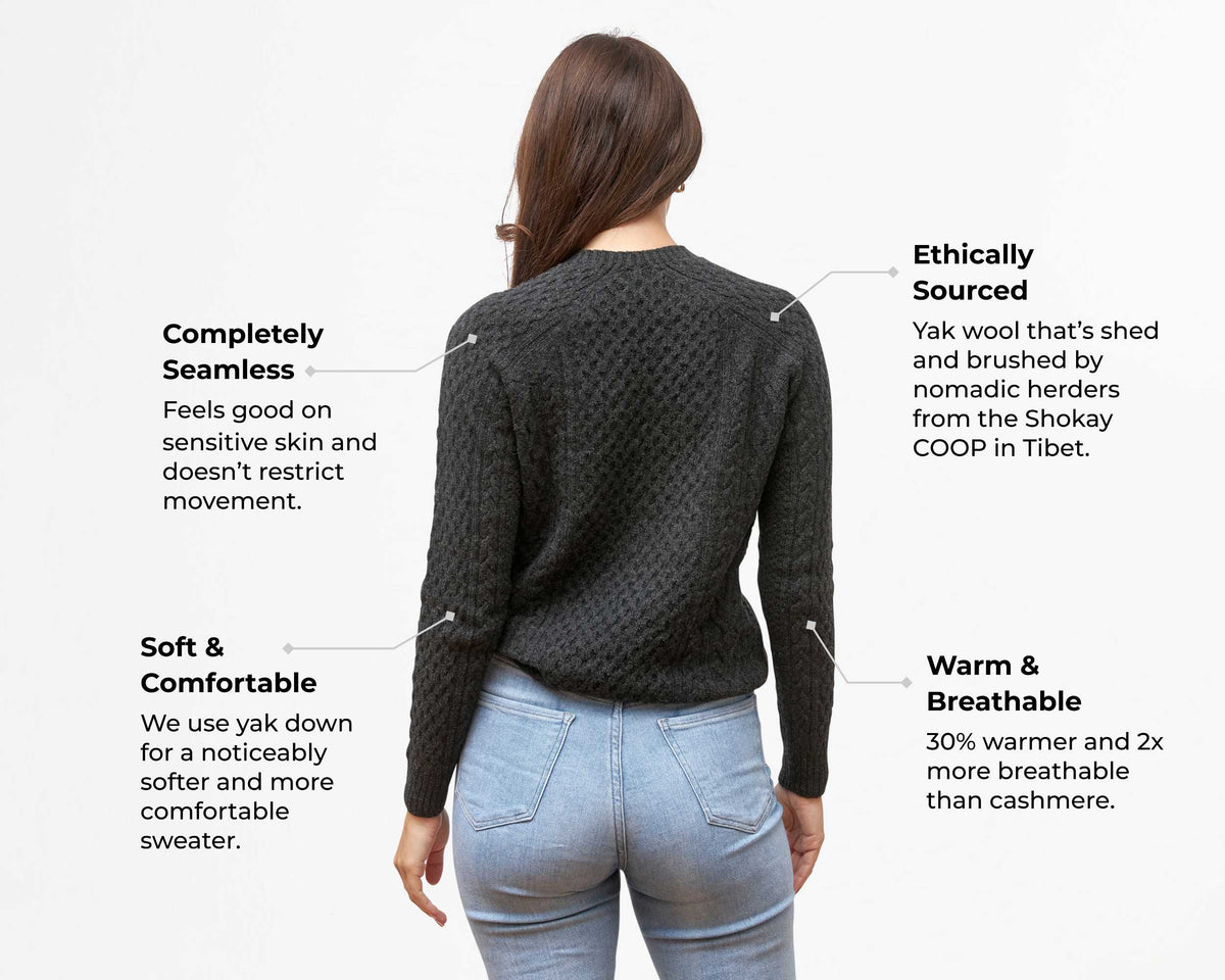 Winter Cable Knit – Oliver Charles
